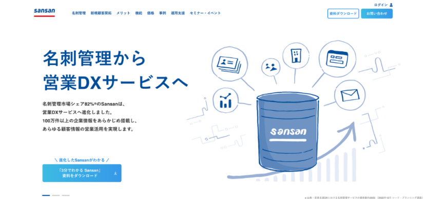【2026年最新】SFA（営業支援ツール）のおすすめ人気ランキング15選 - GENIEE's library