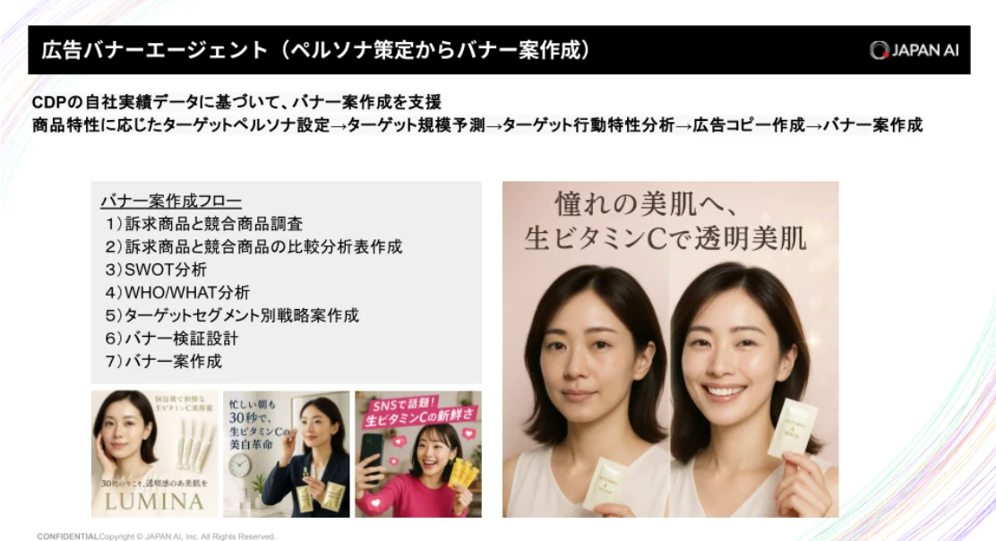 CDP（顧客データ基盤）とは？機能や顧客データを統合する仕組みを解説 - GENIEE's library